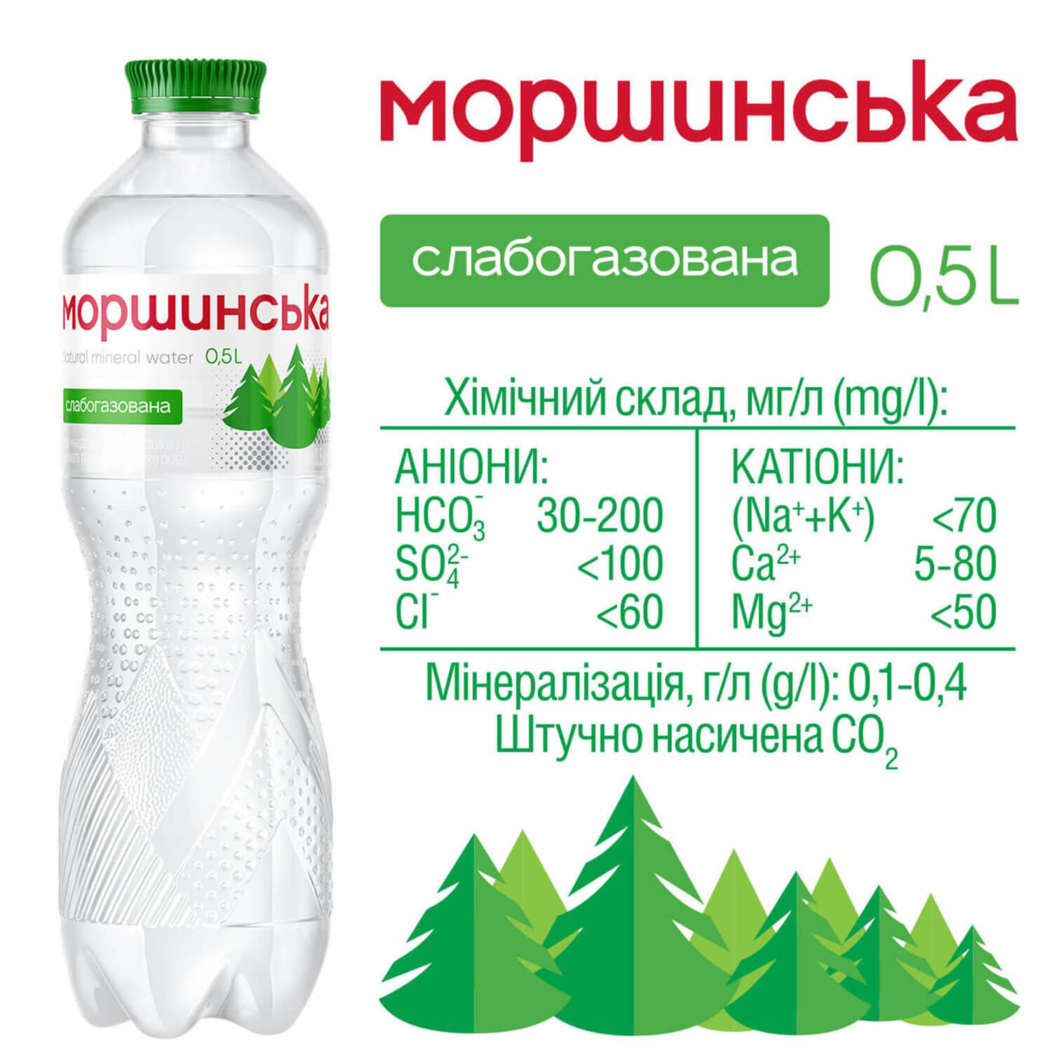 Вода минеральная Моршинская слабогазированная 0,5л в Киеве с доставкой ...